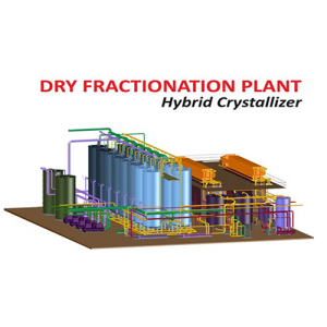 Our Patented Process Technologies – Oiltek